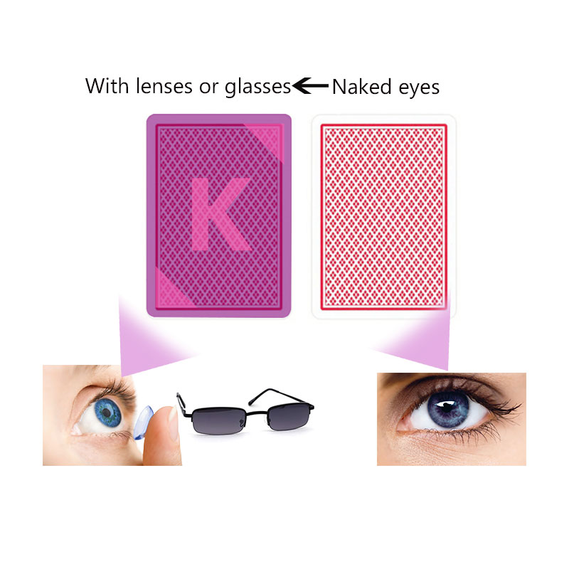 Contact Lenses for Marked Cards Review 2026